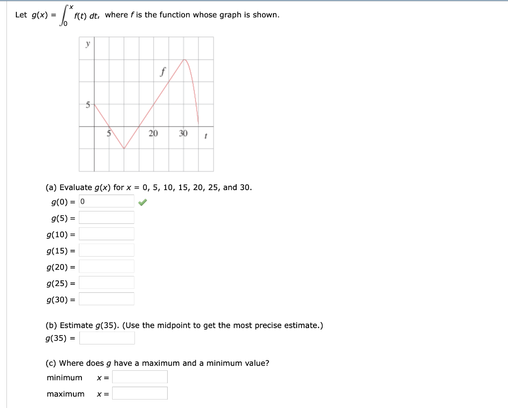Solved 0 Let g(x)-f(t) dt, where fis the function whose | Chegg.com