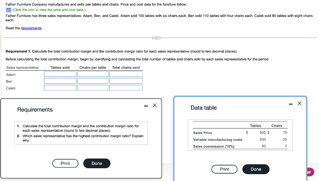 Solved Father Furniture Company manufactures and sells oak | Chegg.com