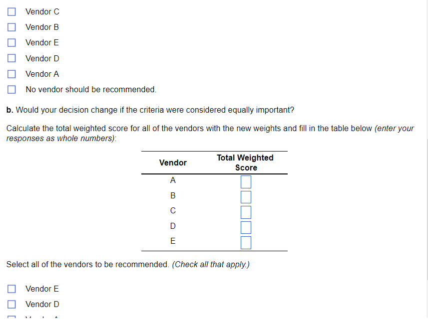 Solved You are in charge of analyzing five new vendors of an | Chegg.com