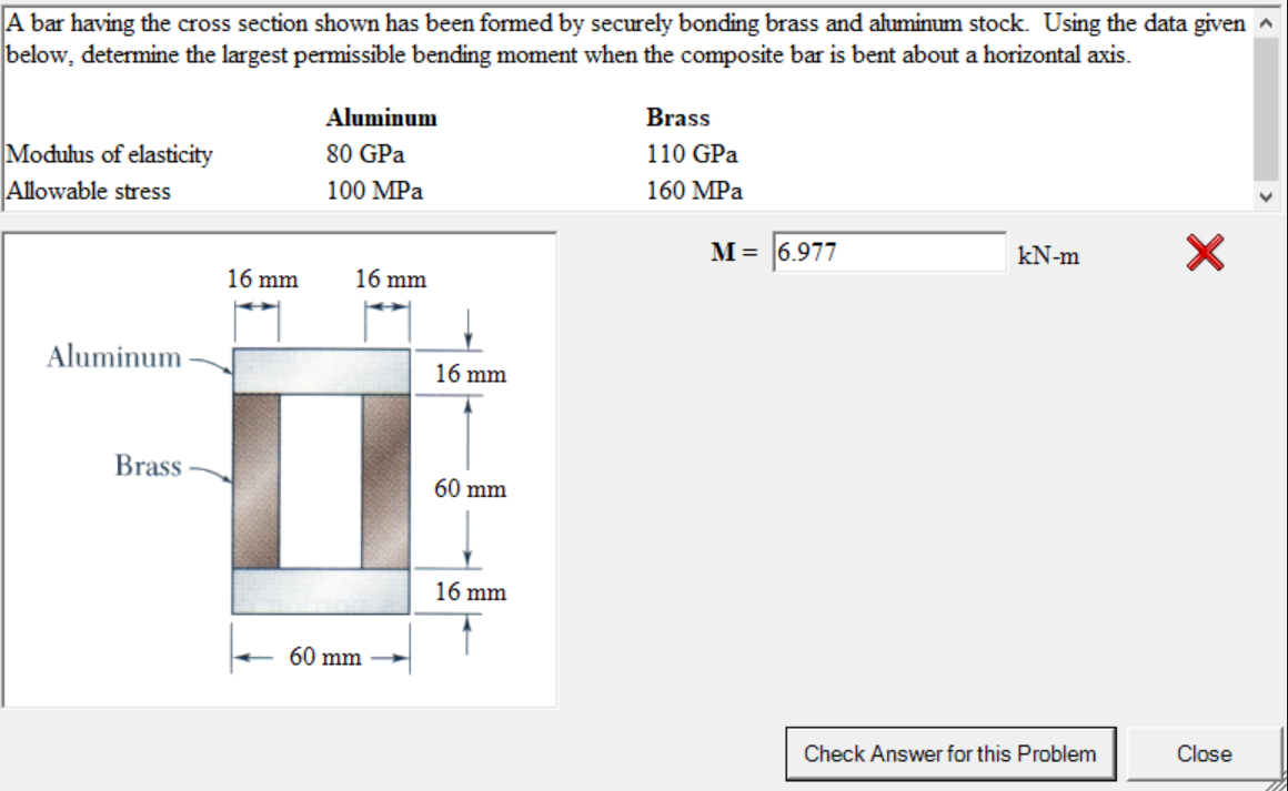 Solved A bar having the cross section shown has been formed | Chegg.com