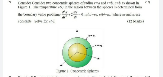 Solved 2) Consider Consider two concentric spheres of radius | Chegg.com