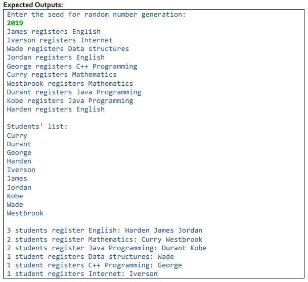 Solved #define _CRT_SECURE_NO_WARNINGS #include | Chegg.com