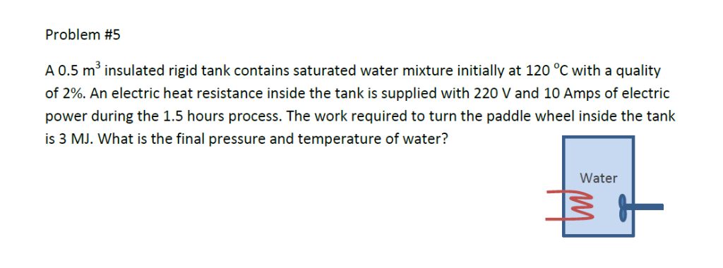 Solved Problem #5 A 0.5 m3 insulated rigid tank contains | Chegg.com