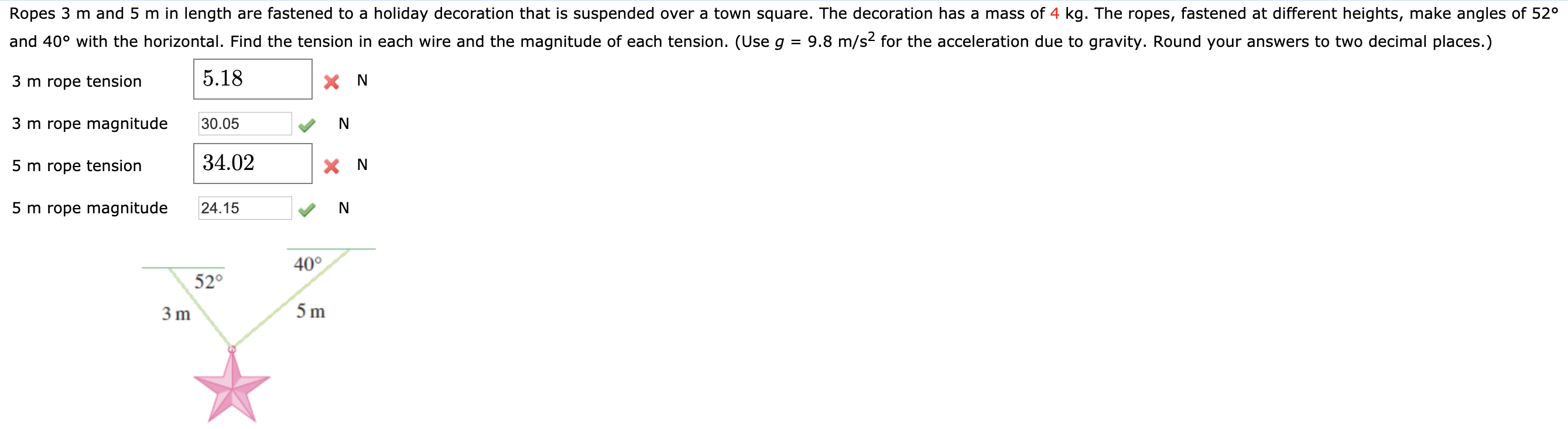 Solved Find The Magnitude Of The Resultant Force And The