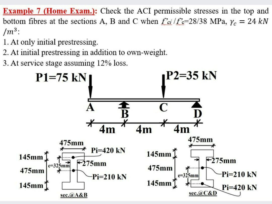 Solved = Example 7 (Home Exam.): Check the ACI permissible | Chegg.com