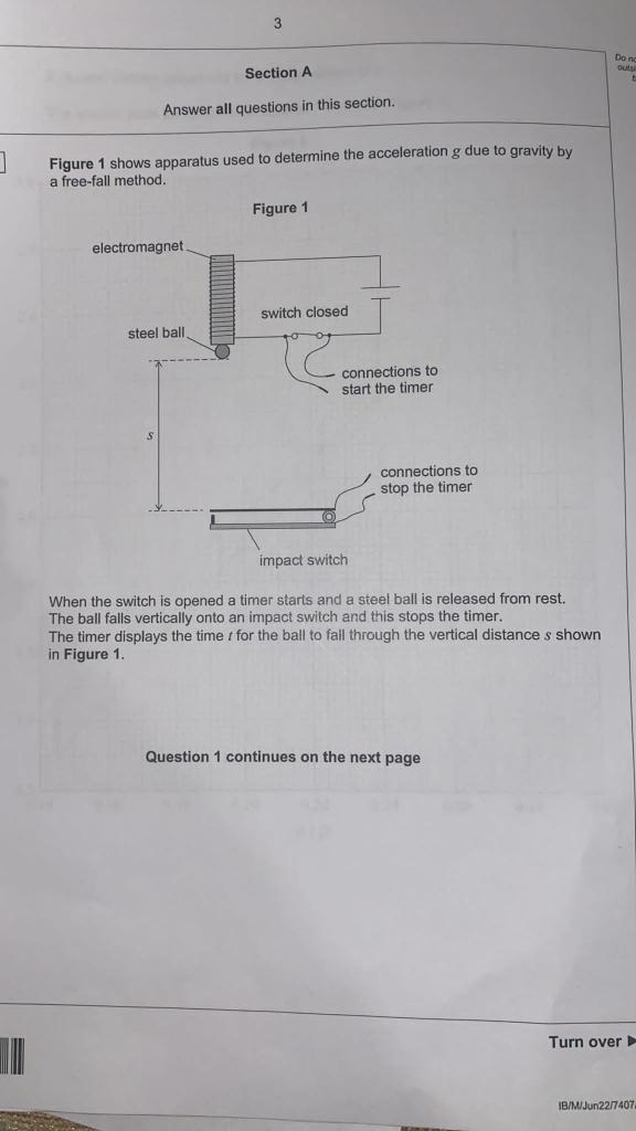 Solved Figure 1 shows apparatus used to determine the | Chegg.com