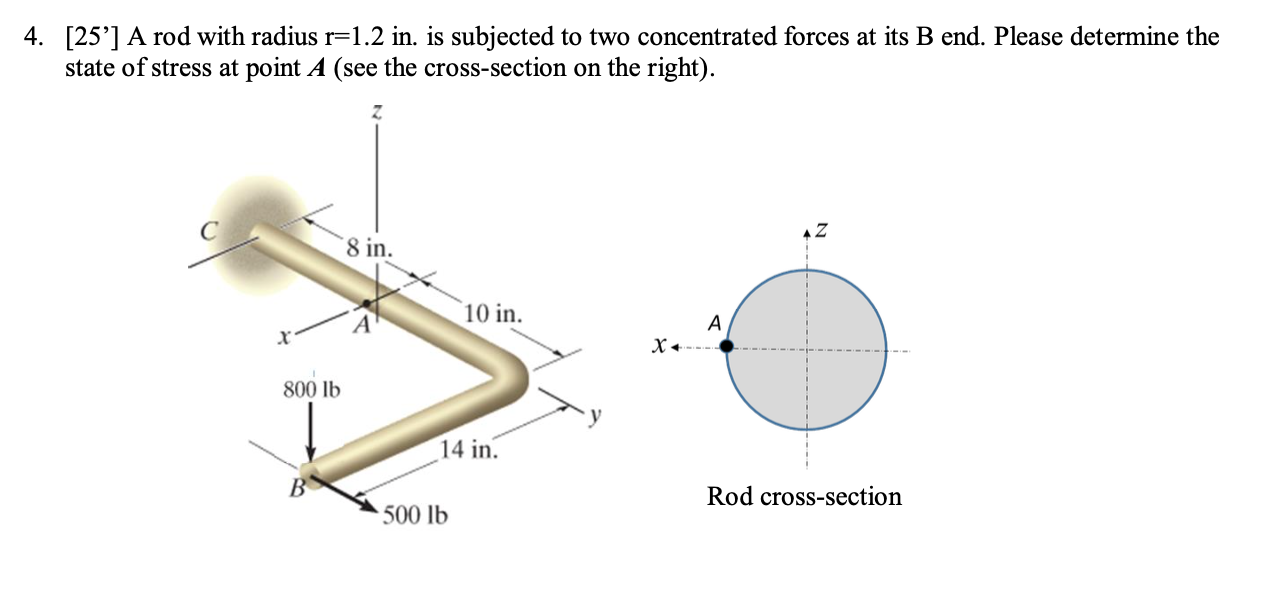 Solved 4. [25'] A rod with radius r=1.2 in. is subjected to | Chegg.com