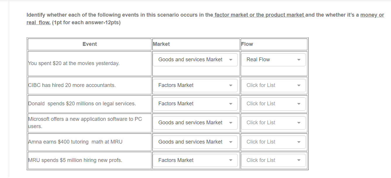 Solved Identify whether each of the following events in this | Chegg.com