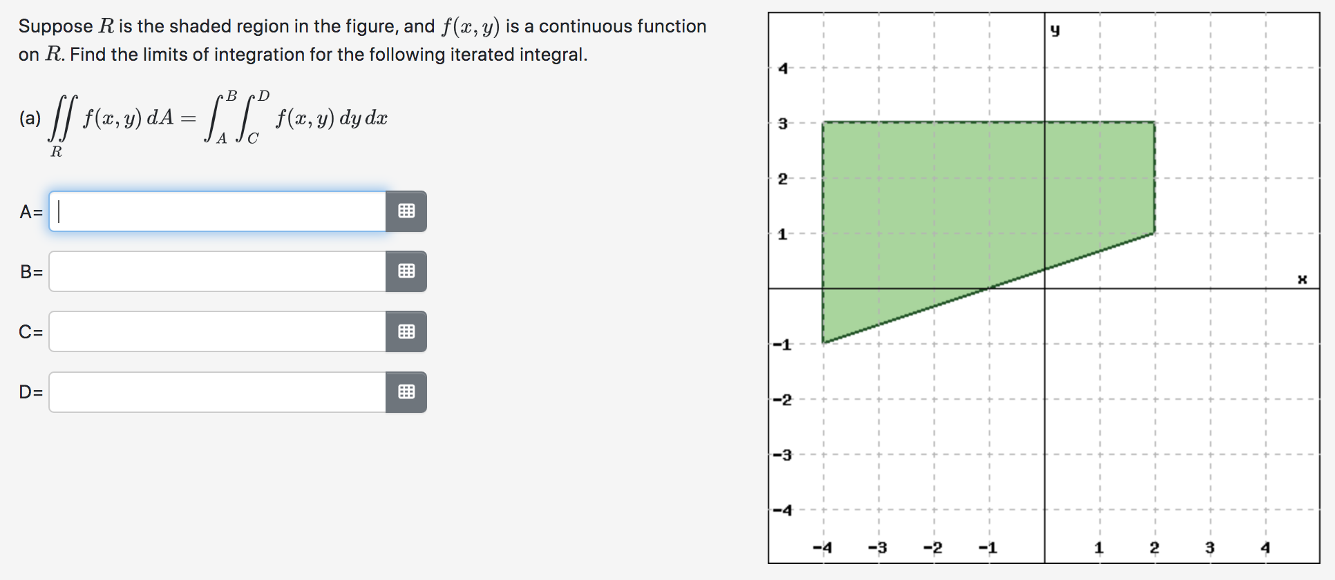 Suppose R is ﻿the shaded region in ﻿the figure, and | Chegg.com