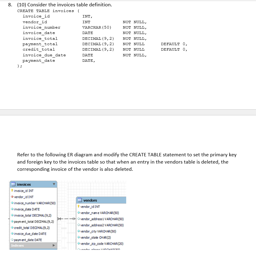 Solved Refer to the following ER diagram and modify the | Chegg.com
