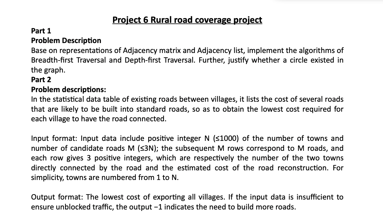 Solved Project 6 ﻿Rural road coverage projectPart 1Problem | Chegg.com