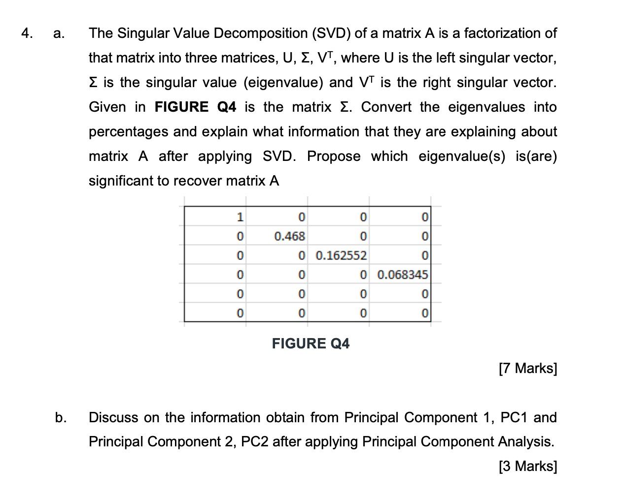 Solved a. The Singular Value Decomposition (SVD) of a matrix | Chegg.com