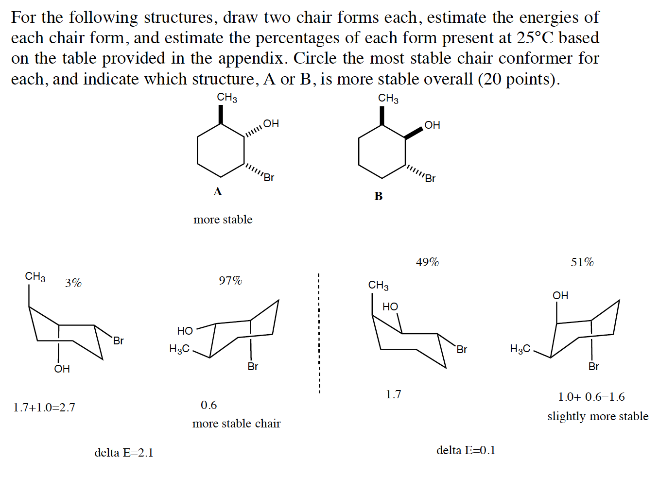 Solved For the following structures, draw two chair forms | Chegg.com