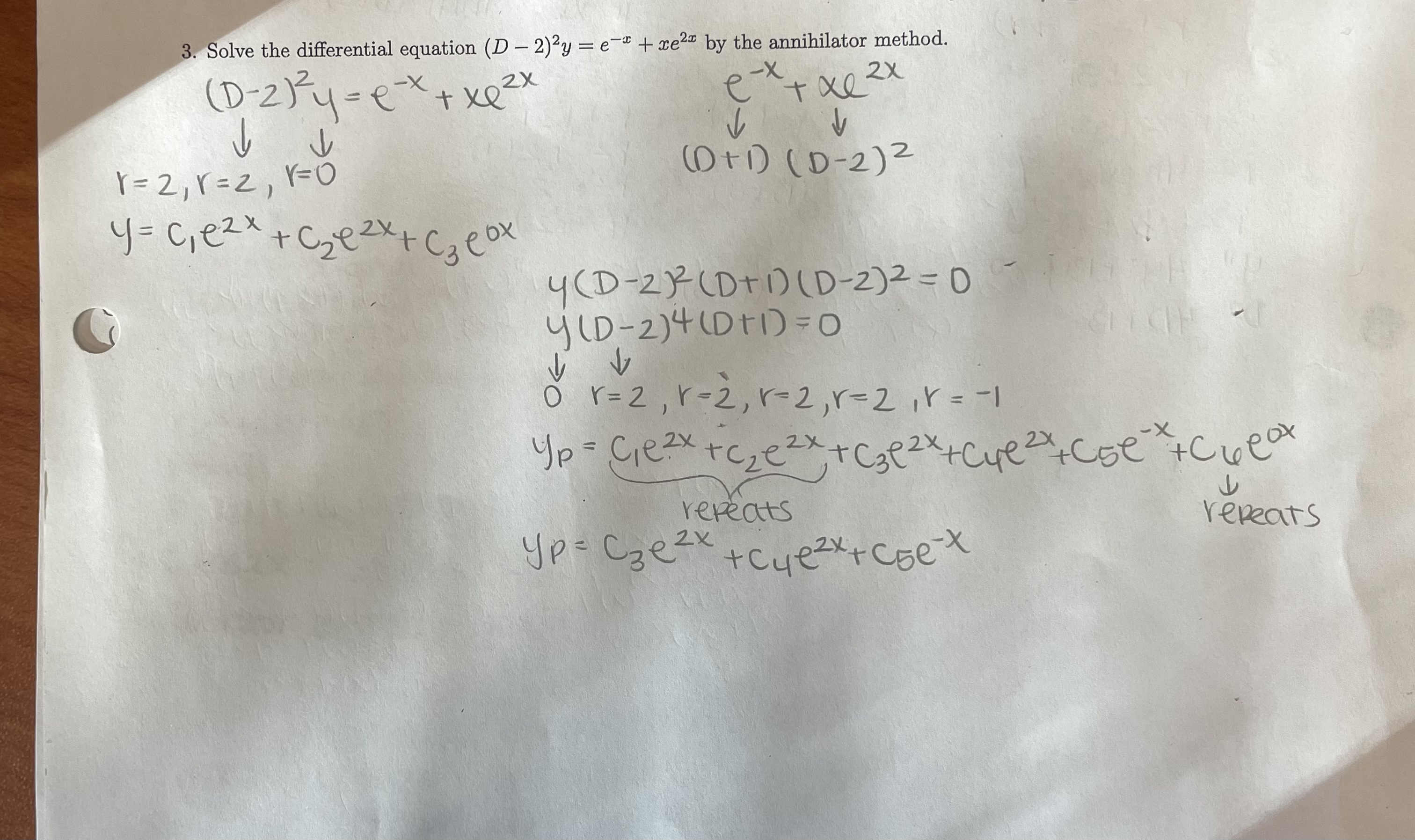 Solved 3. Solve the differential equation (D−2)2y=e−x+xe2x | Chegg.com