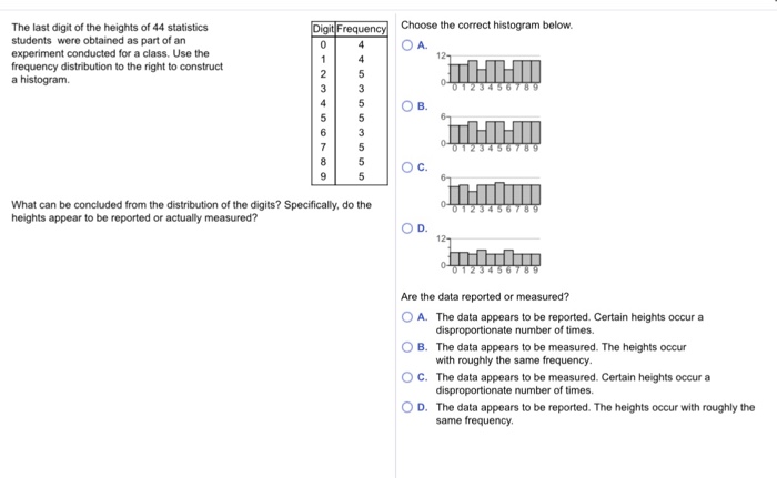 Solved Choose the correct histogram below. O A. The last | Chegg.com