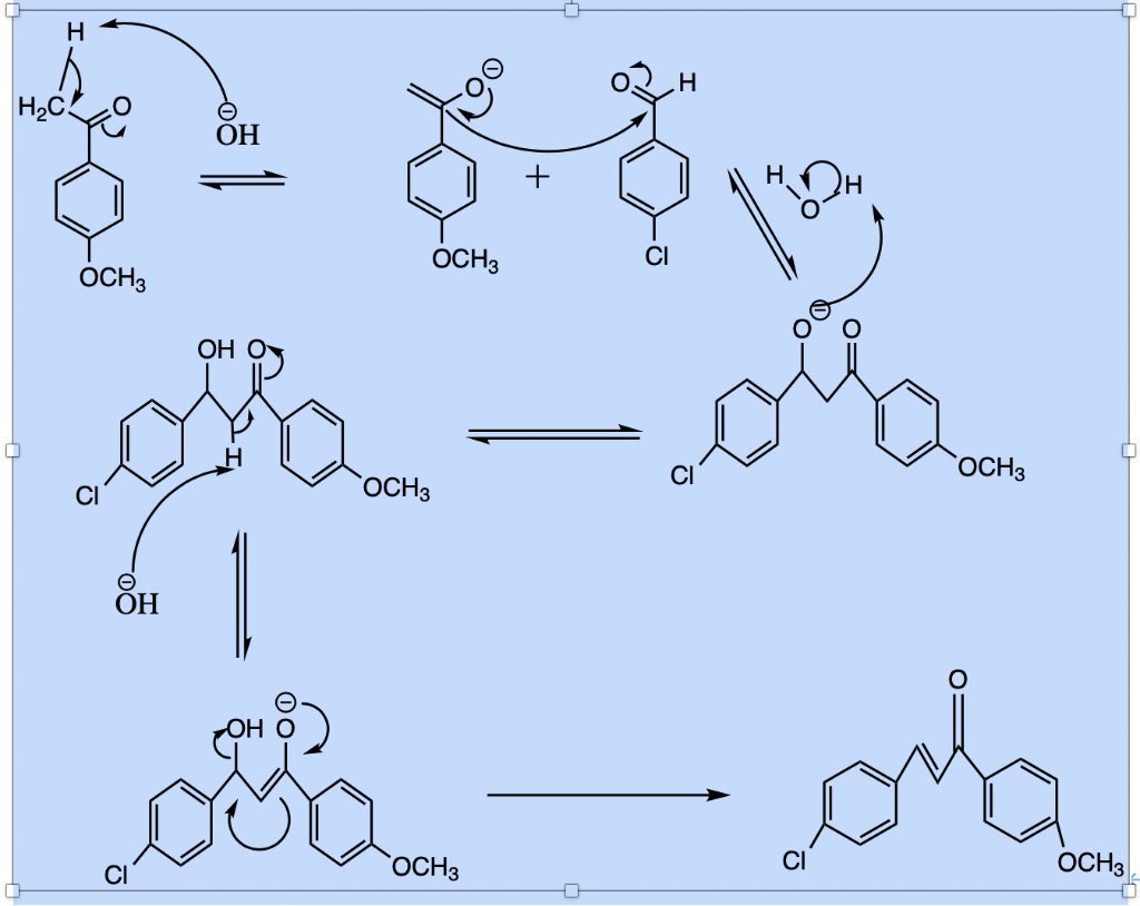 Solved in the solvent-free synthesis of chalcones, Discuss | Chegg.com