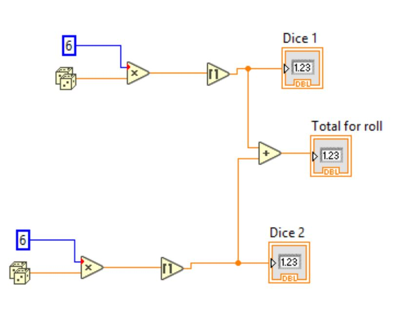 Solved Modify the craps game in LabView(VI) to calculate the | Chegg.com