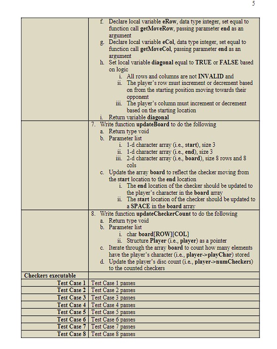 Solved Please help me out with my coding assignment in C | Chegg.com