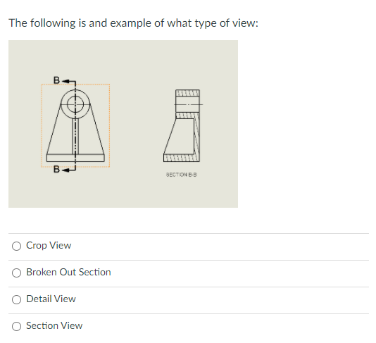 Solved The following is and example of what type of view: B | Chegg.com