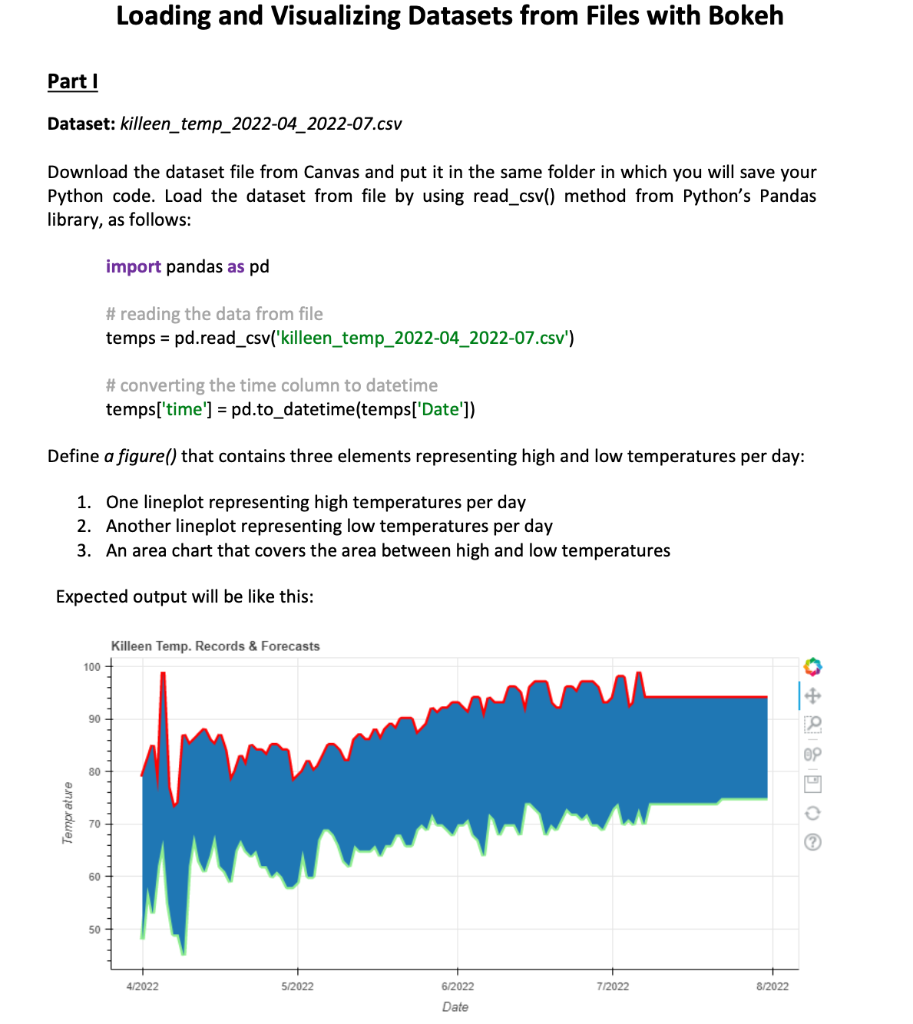 Solved Loading and Visualizing Datasets from Files with | Chegg.com