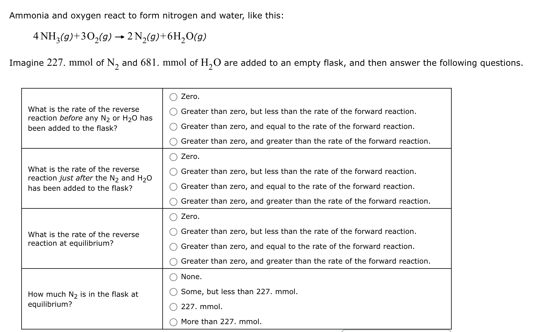 Solved Ammonia and oxygen react to form nitrogen and water, | Chegg.com