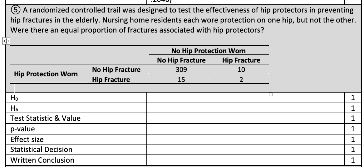 Solved 5 A randomized controlled trail was designed to test | Chegg.com