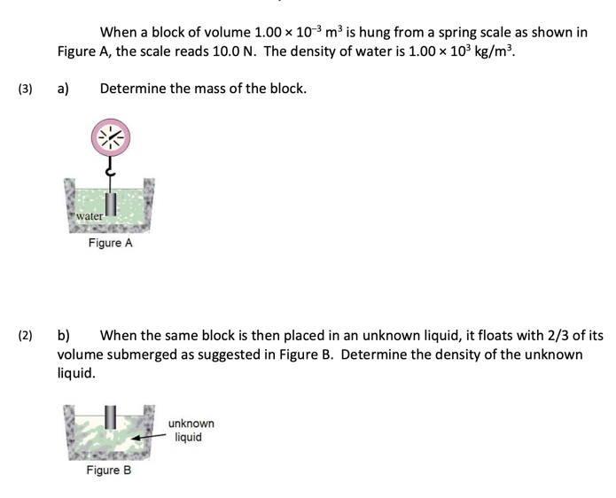 Solved When a block of volume 1.00 x 10-3 m is hung from a | Chegg.com