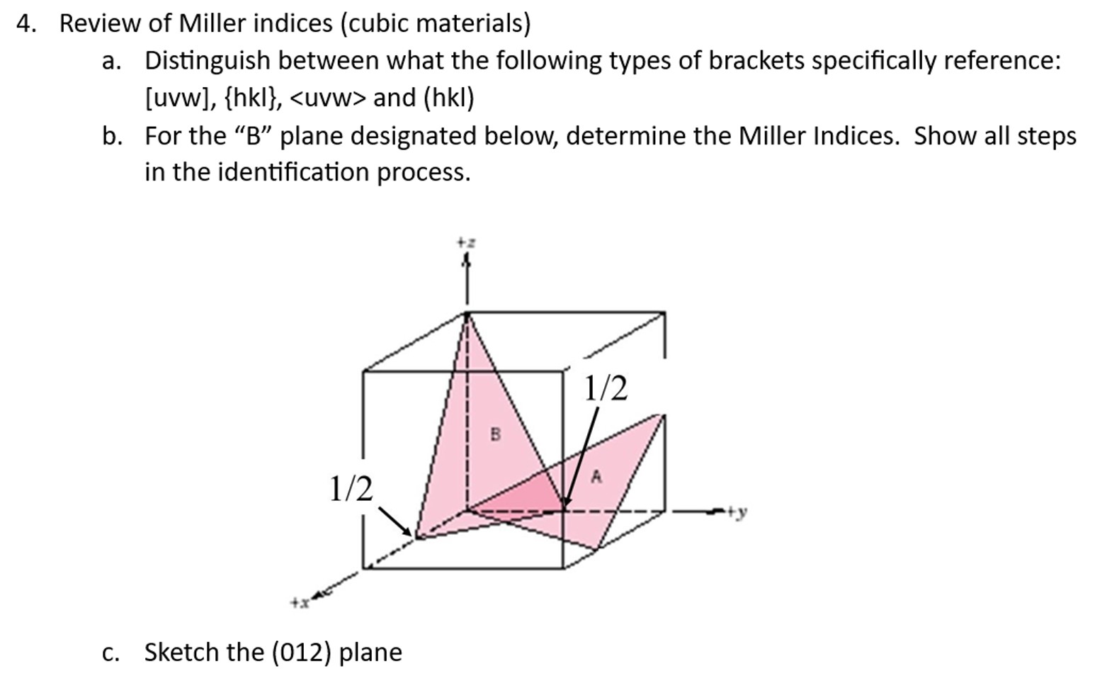 Solved Review of Miller indices (cubic materials)a. | Chegg.com