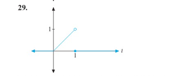 Solved Question | Chegg.com