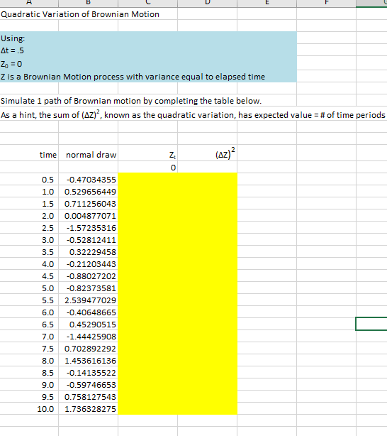 Solved F Quadratic Variation of Brownian Motion Using: At = | Chegg.com