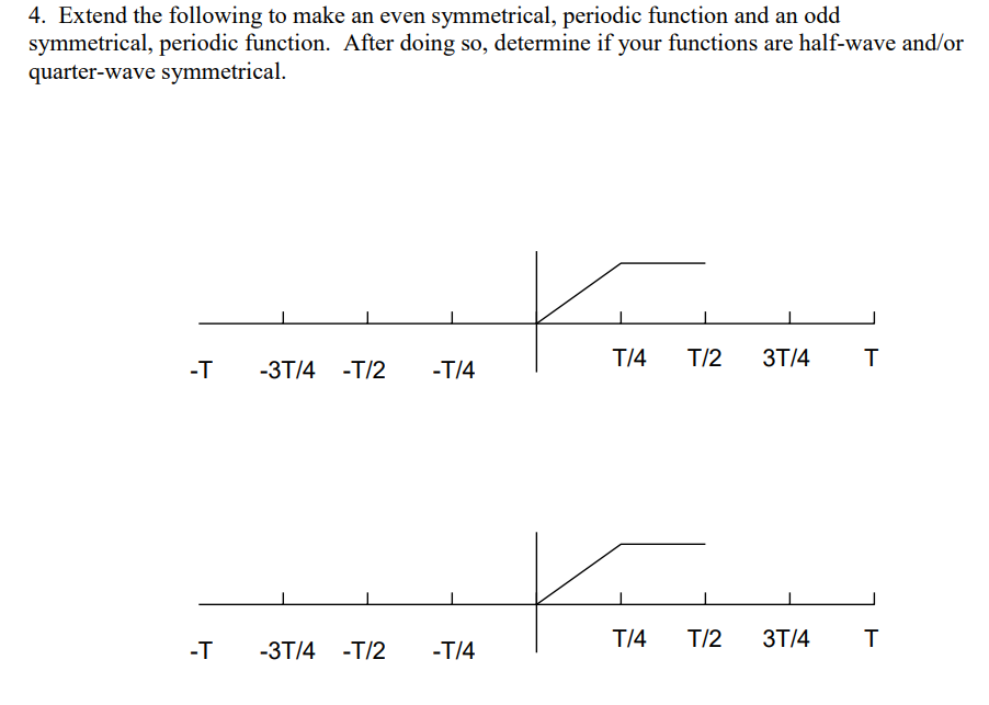 Solved 4. Extend the following to make an even symmetrical, | Chegg.com
