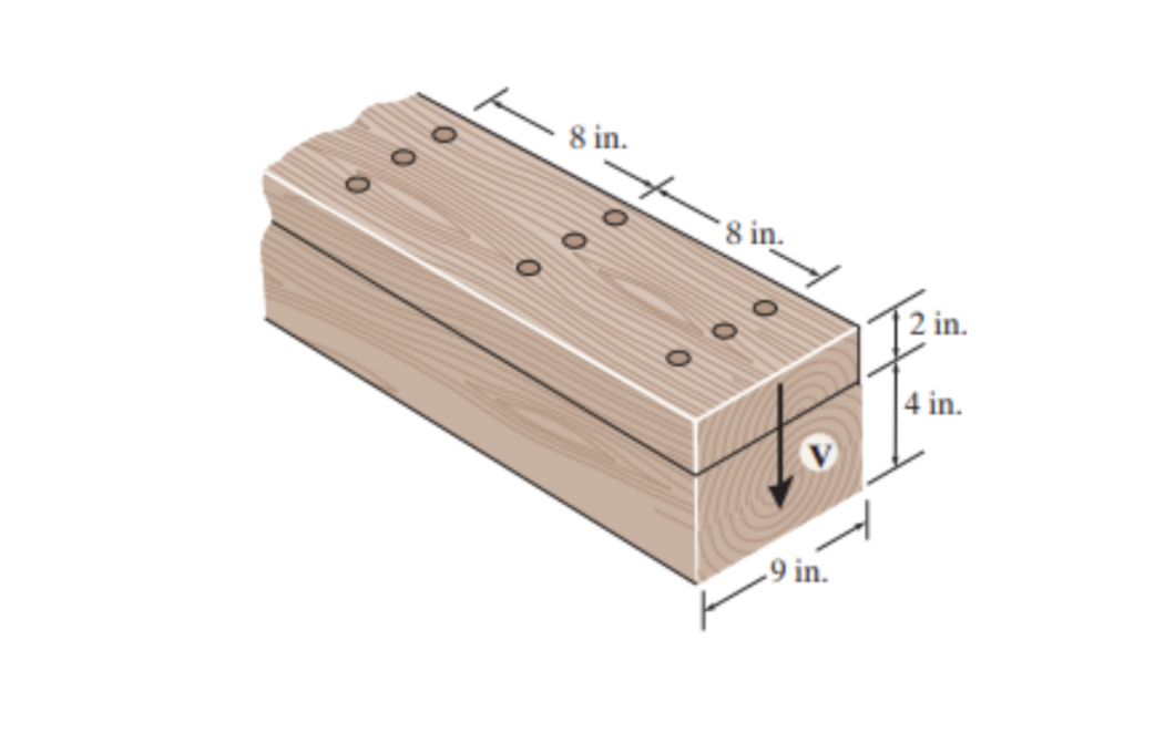 Solved The beam is constructed from two boards fastened | Chegg.com