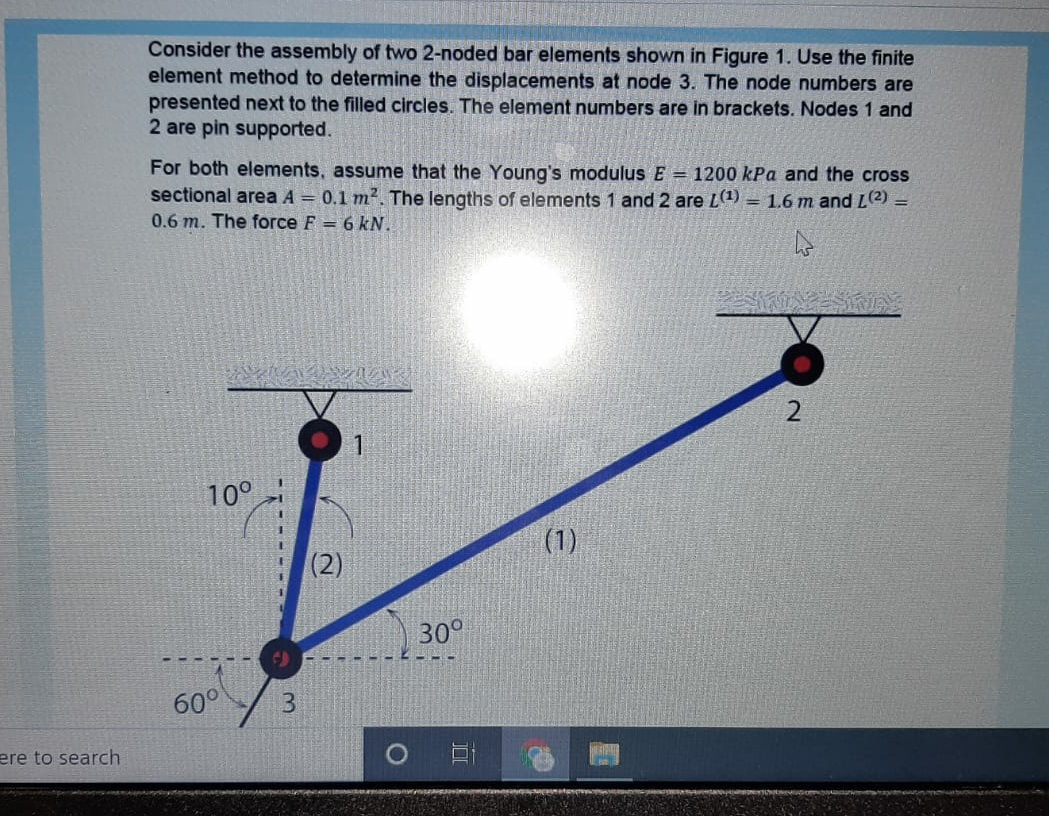 Solved Consider the assembly of two 2-noded bar elements | Chegg.com