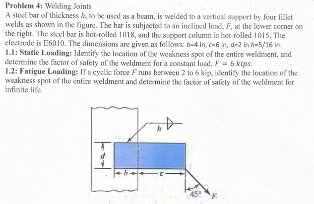 Solved Problem 4: Welding JointsA steel bar of thickness \( | Chegg.com