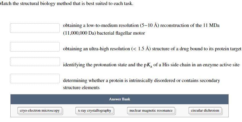 Solved Match the structural biology method that is best | Chegg.com