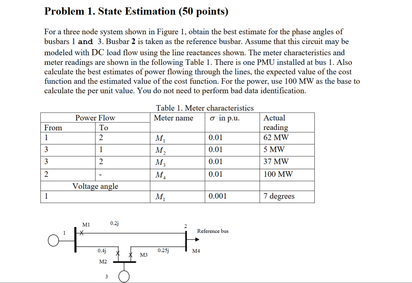 Solved Problem 1. State Estimation (50 points) For a three | Chegg.com