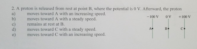Solved 2 A Proton Is Released From Rest At Point B Where