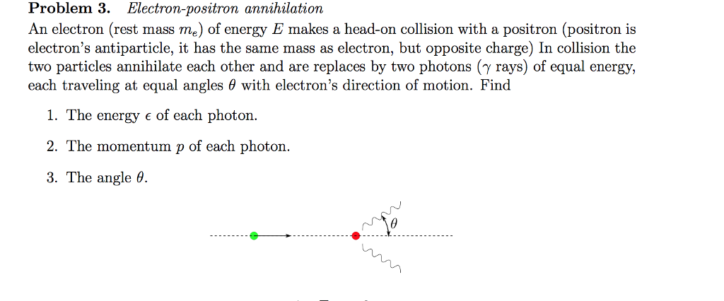 Solved Problem 3. Electron-positron annihilation An electro | Chegg.com