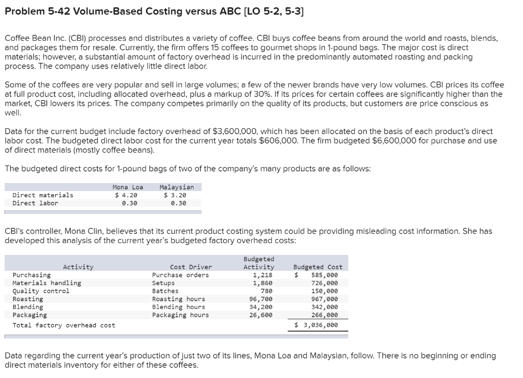 Solved Problem 5-42 Volume-Based Costing versus ABC [LO 5-2, | Chegg.com