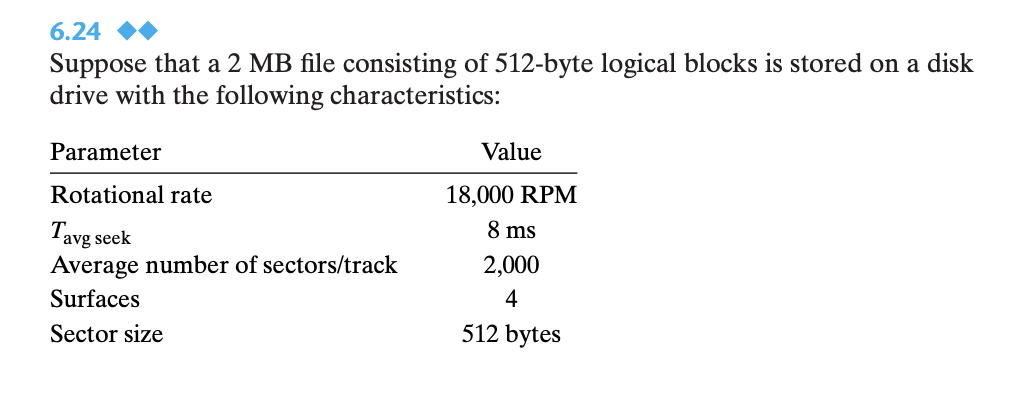 Solved Suppose that a 2MB file consisting of 512-byte | Chegg.com