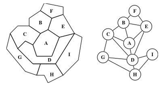 Solved Create a graph coloring from the following plan | Chegg.com