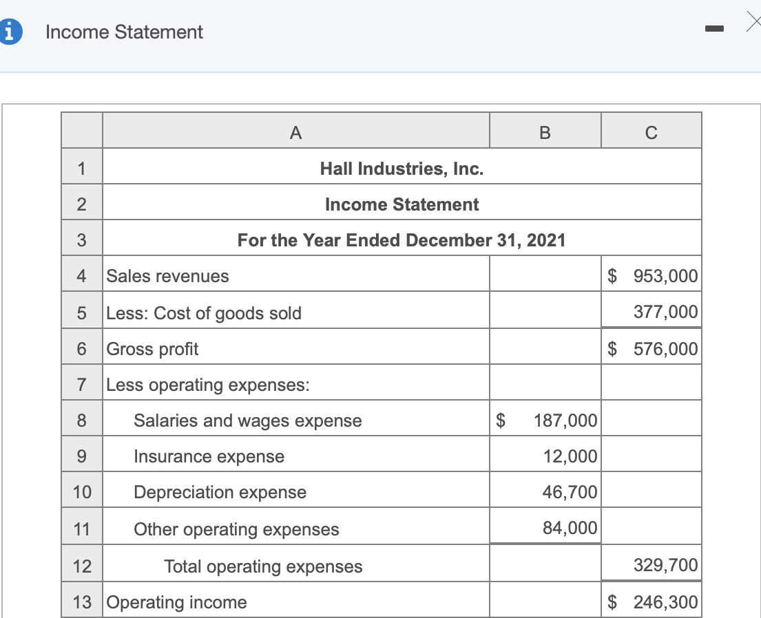 Solved Prepare statement of cash flows using the indirect | Chegg.com