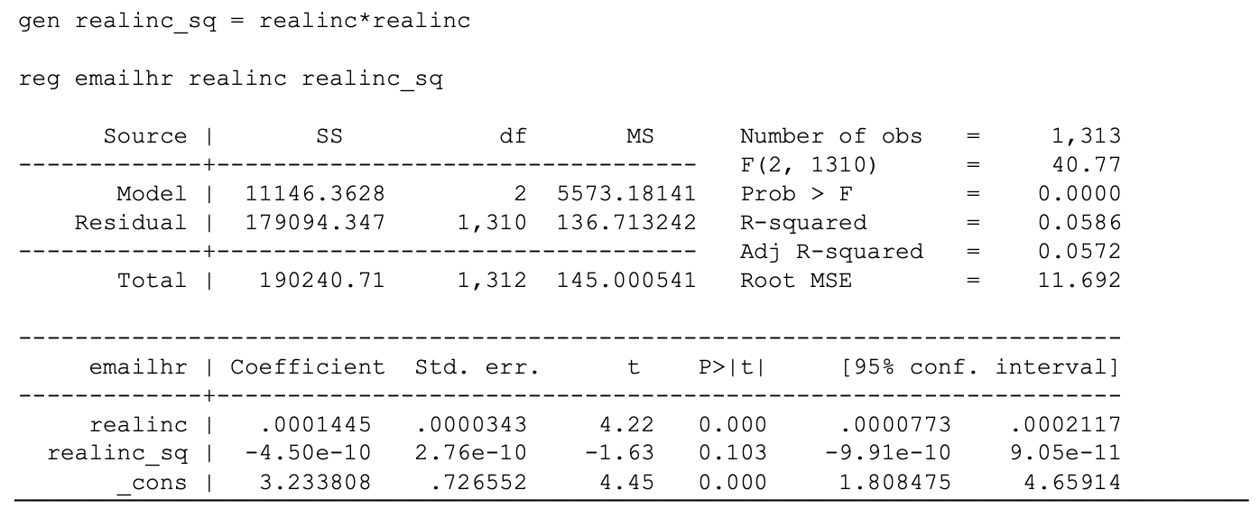 Solved Use Stata to examine whether the relationship between | Chegg.com