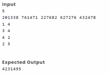 Solved Disjoint Sots: Path Problem A tree that consists of N | Chegg.com
