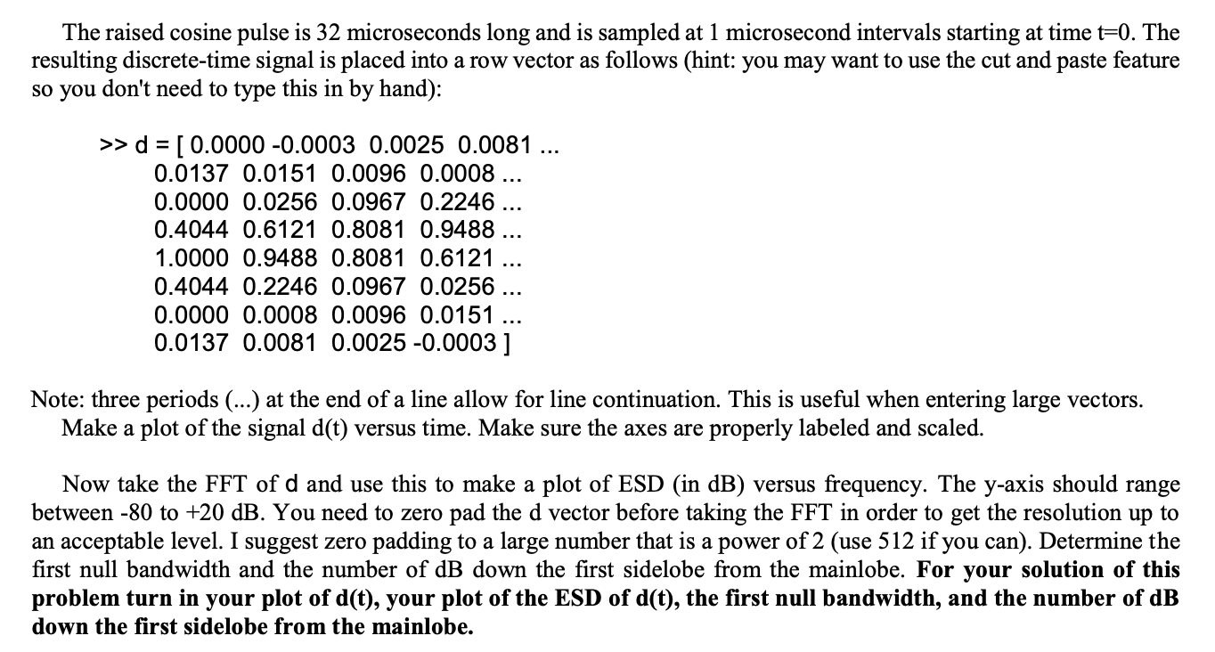 Solved The raised cosine pulse is 32 microseconds long and | Chegg.com