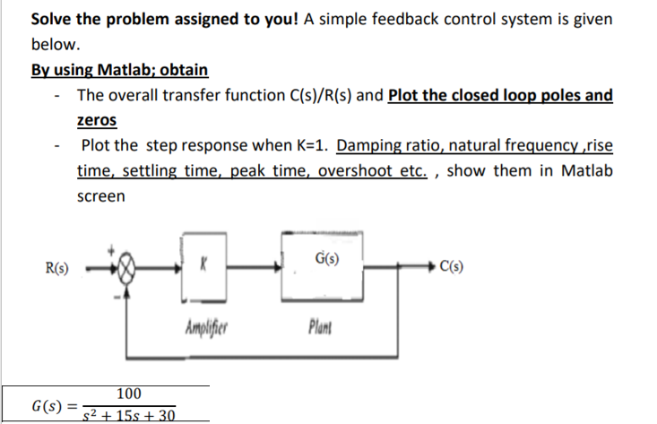 Solved Solve the problem assigned to you! A simple feedback | Chegg.com
