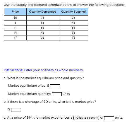 Solved Use the supply and demand schedule below to answer | Chegg.com