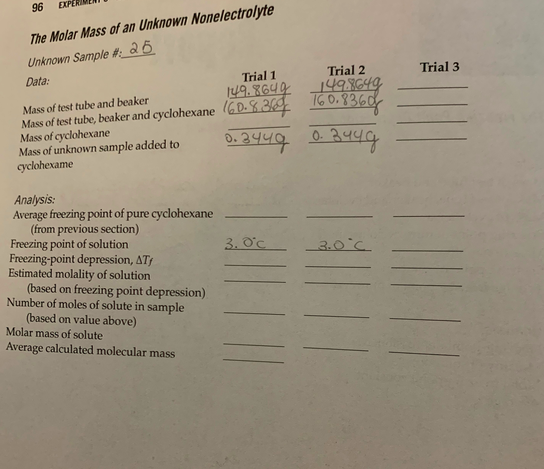Solved The Freezing Point Depression Constant of Cyclohexane | Chegg.com