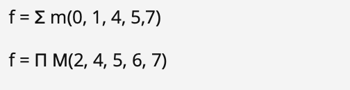 Solved se Karnaugh maps to design lowest cost circuits for | Chegg.com