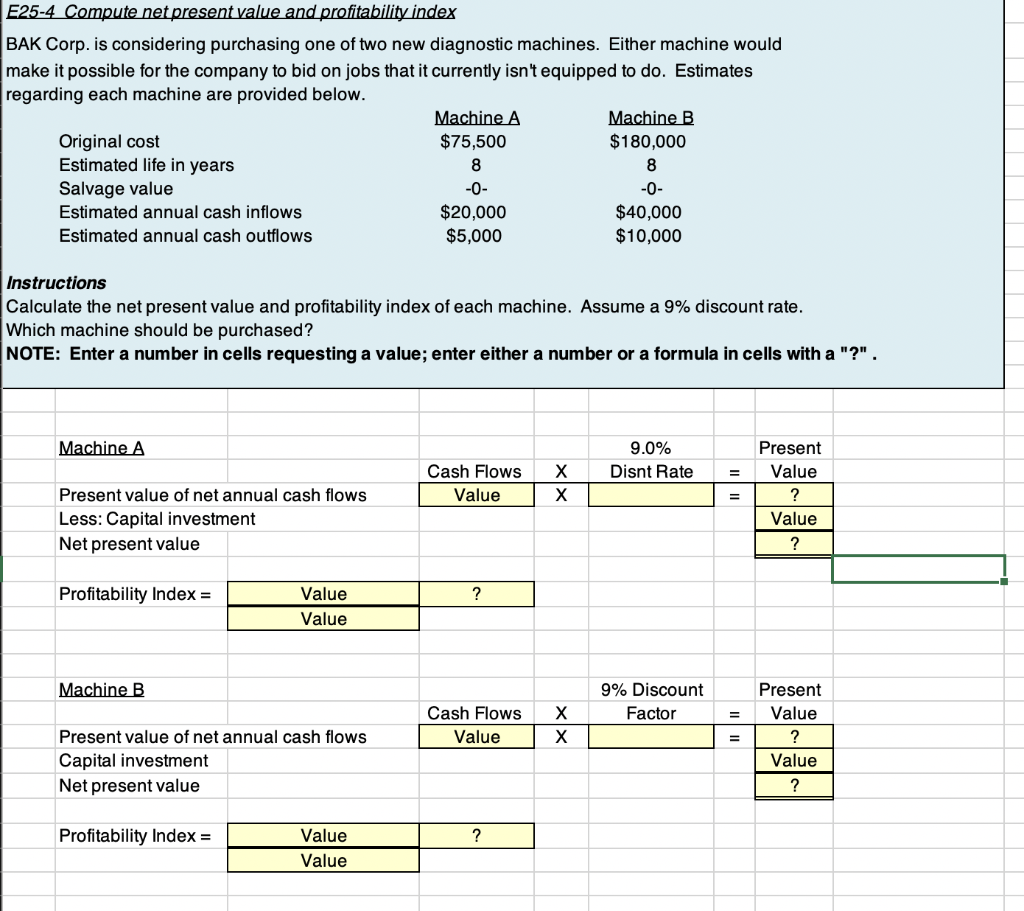 Solved E25-4 Compute net present value and profitability | Chegg.com Solved E25-4 Compute net present value and profitability | Chegg.com